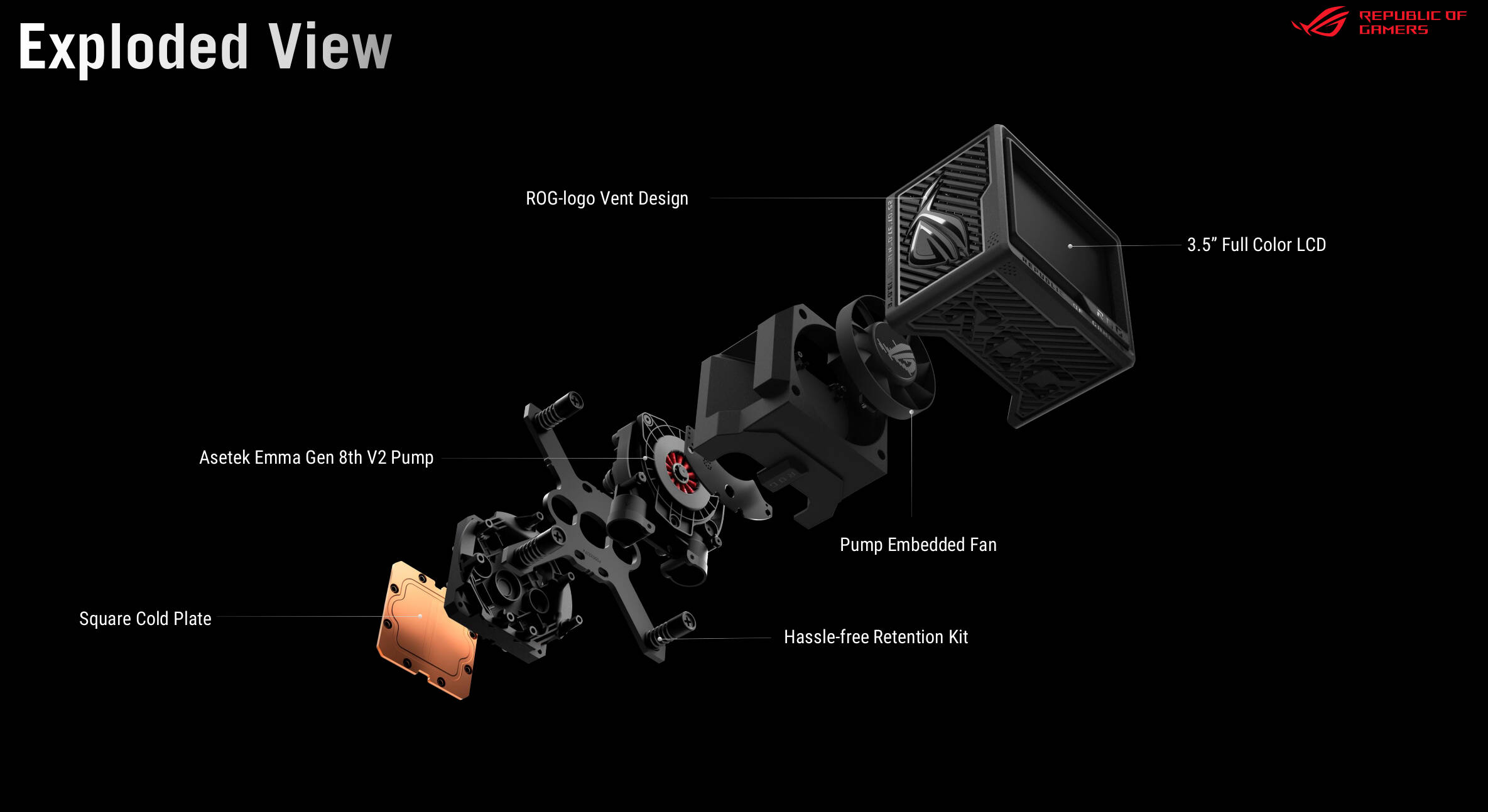 ASUS ROG RYUJIN III 360 ARGB EXTREME – Egy hajszállal ismét jobb (TESZT ...