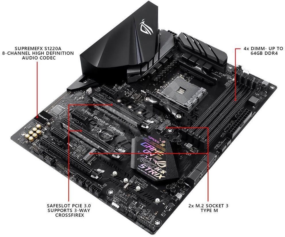 ASUS ROG STRIX B450-F GAMING - Alaplap | Alza.hu